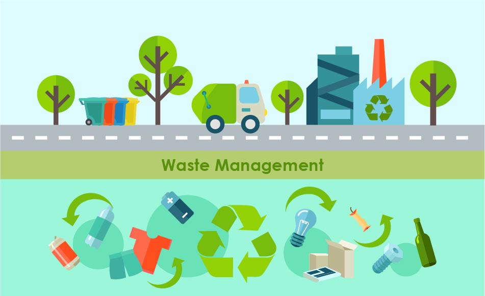 Waste Management Trends and Innovations in Australia, and The ...
